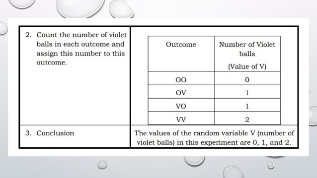 Copy of 1 Statistics Module 1.general math | PPTX
