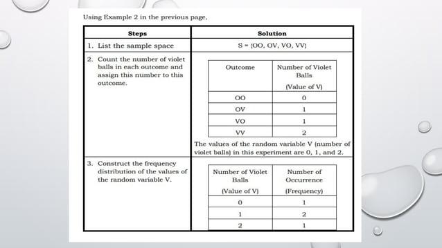 Copy of 1 Statistics Module 1.general math | PPTX