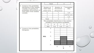 Copy of 1 Statistics Module 1.general math | PPTX