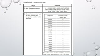 Copy of 1 Statistics Module 1.general math | PPTX