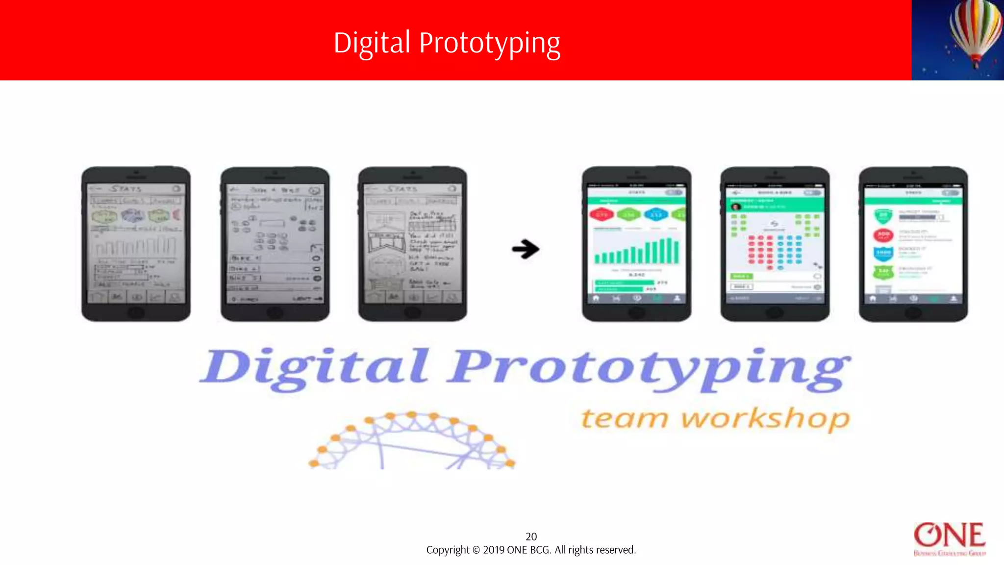 Prototype: Its methods, techniques, and key features. | PPT