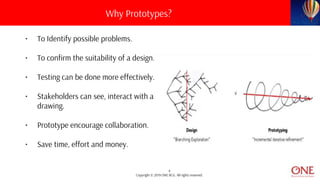 Prototype: Its methods, techniques, and key features. | PPT