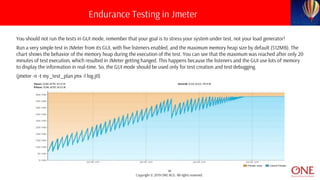 What is Load, Stress and Endurance Testing? | PPTX