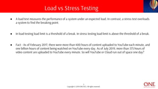 What is Load, Stress and Endurance Testing? | PPTX