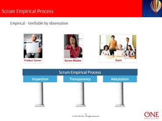 What is Agile and Scrum, their guiding principles and methods? | PPT