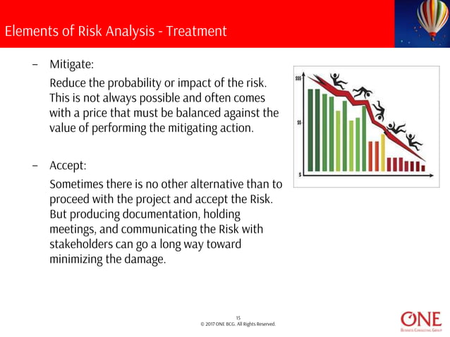 Software risk analysis and management | PPTX