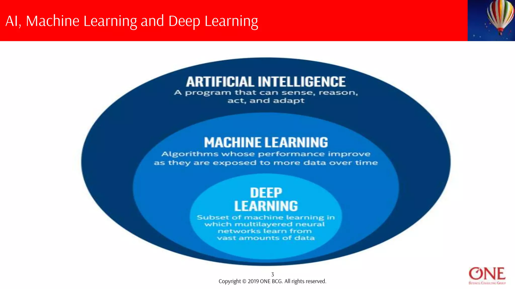 How Artificial intelligence and machine learning are different? | PPT