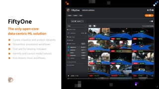 Building High-Quality Datasets & Computer Vision Models with FiftyOne | PPT
