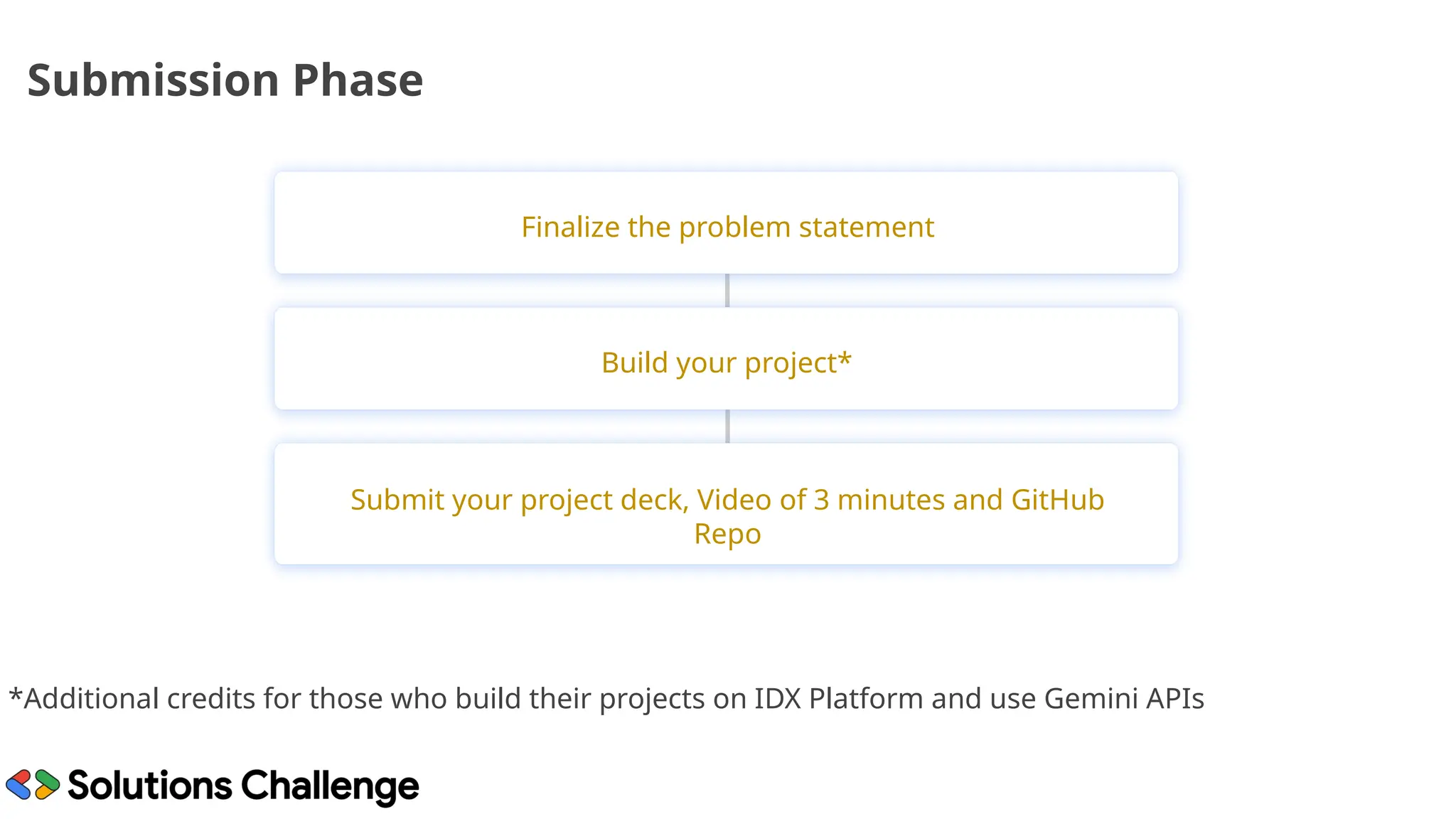 Solution Challenge 2025-AI for a Better Tomorrow | PPTX