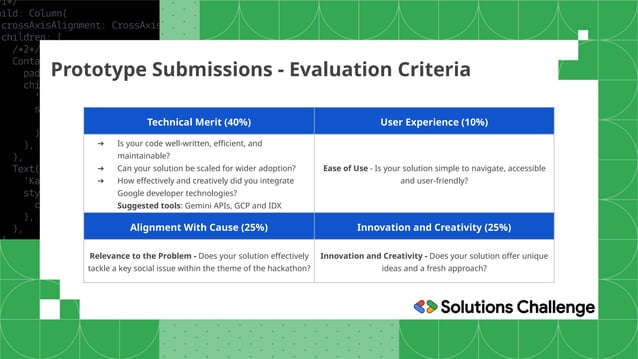 Solution Challenge 2025-AI for a Better Tomorrow | PPTX