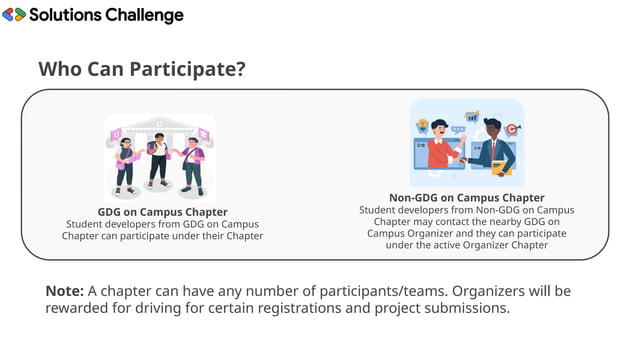 Solution Challenge 2025-AI for a Better Tomorrow | PPTX