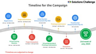Solution Challenge 2025-AI for a Better Tomorrow | PPTX