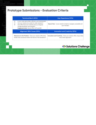 Solution challenge of GDG on campus MVJCE .pdf