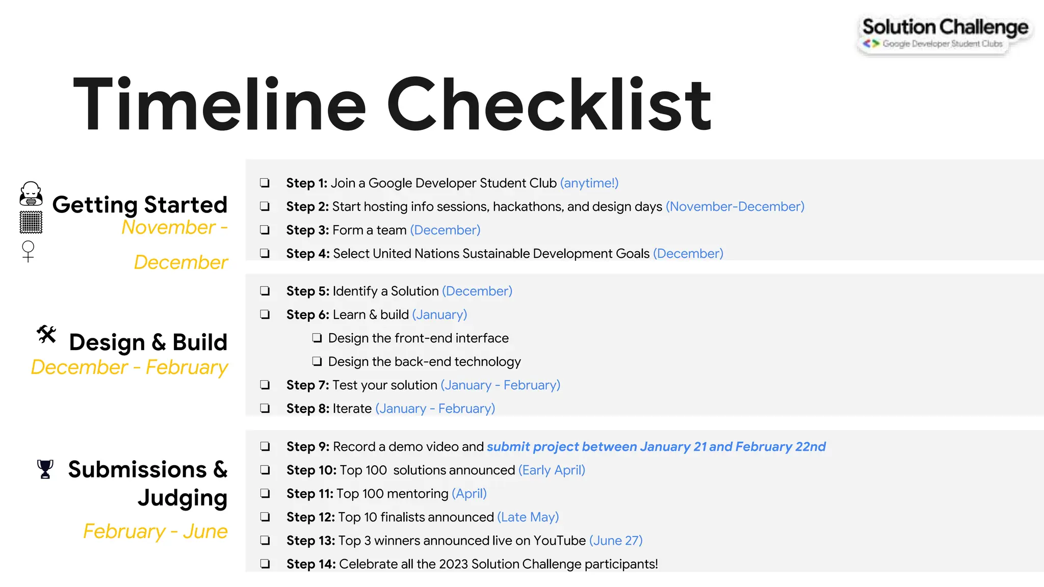 2024 Solution Challenge_ Participant Guide.pptx