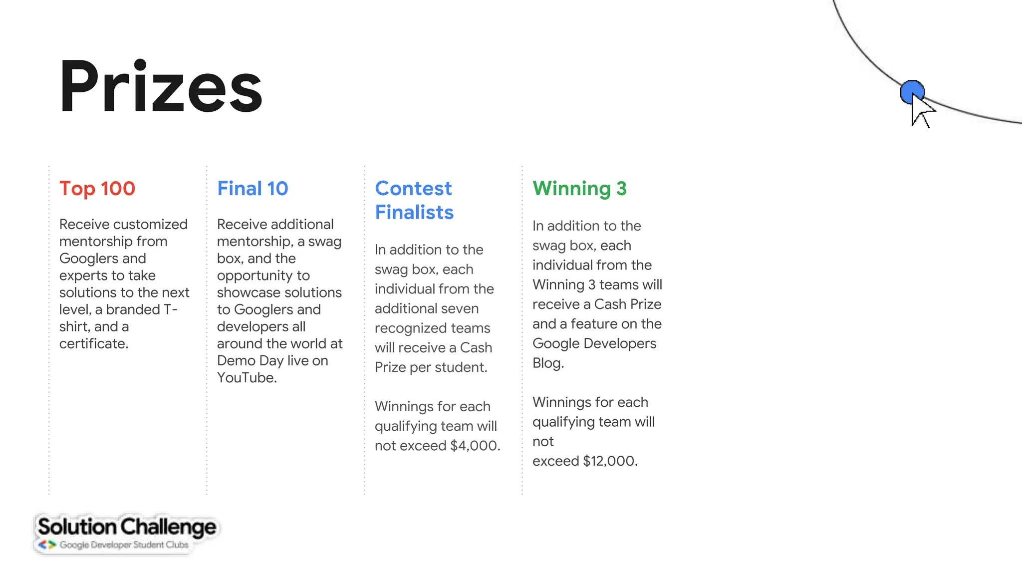 2024 Solution Challenge_ Participant Guide.pptx