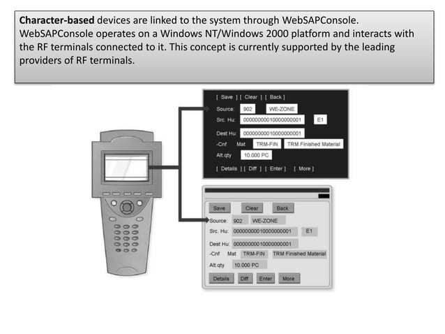 Copy of 22_Mobile Data entry.pptx