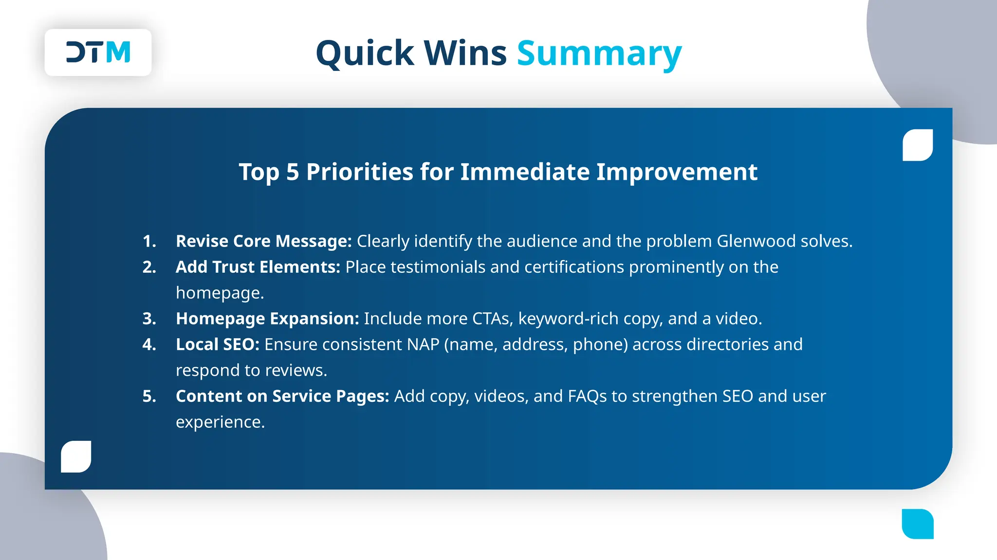 Total Online Presence Audit example presentation | PPT