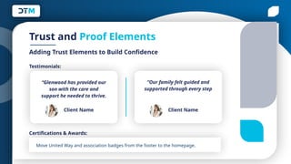 Total Online Presence Audit example presentation | PPTX