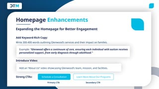 Total Online Presence Audit example presentation | PPT