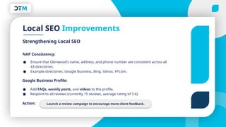 Total Online Presence Audit example presentation | PPT