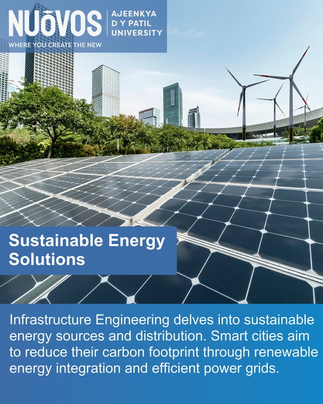 M.Tech Infrastructure Engineering| MTECH Program | PDF