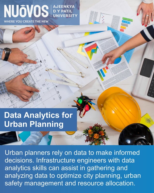 M.Tech Infrastructure Engineering| MTECH Program | PDF