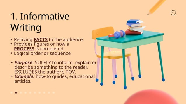 Copy of 3 main type of writing techniques.pptx