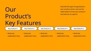 Copy of 4. Product Narrative Presentation.pptx
