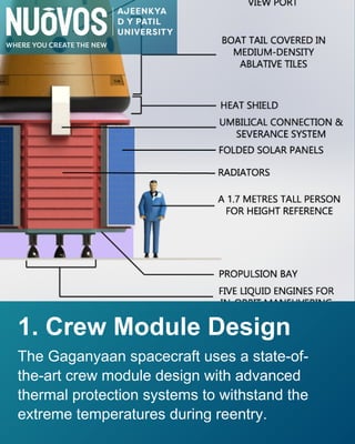 Gaganyaan : 7Technical Facts about the ISRO India's First Manned ...