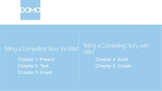 Telling a Compelling Story for and with ABM | PPTX | Marketing and Advertising | Business