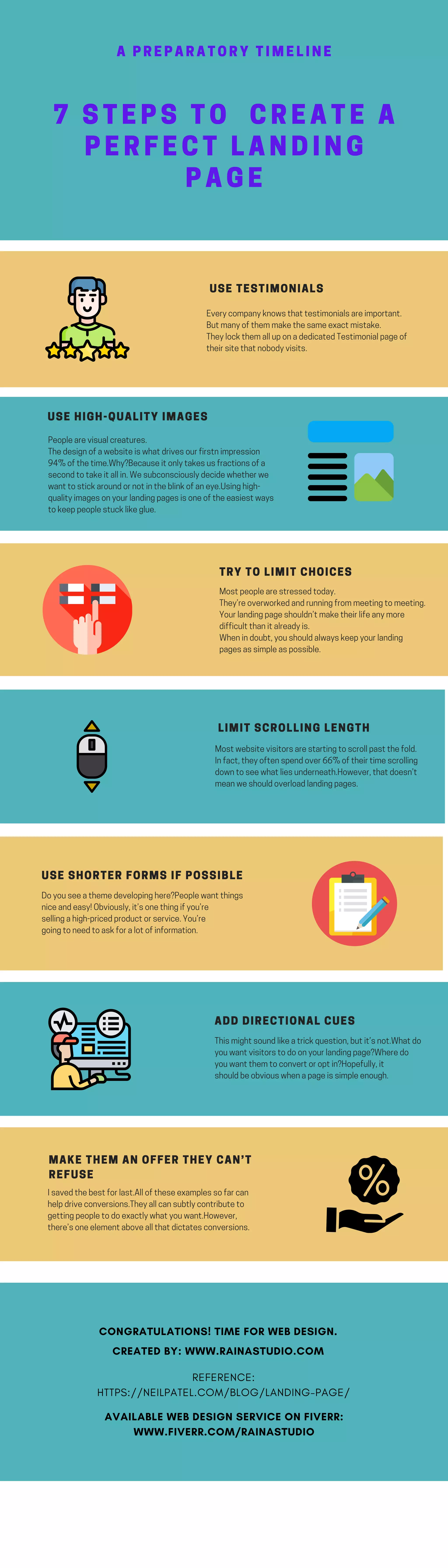 7 steps to a perfect landing page | PDF