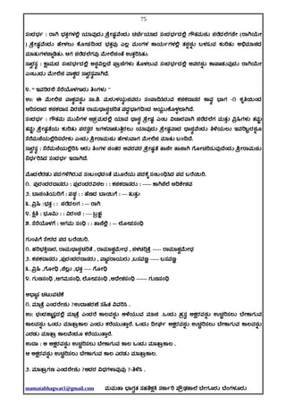 8th kannada notes | PDF