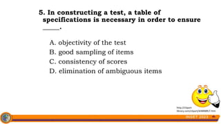 Copy of 9-Guidelines Multiple Choice and Matching Type Tests.pptx