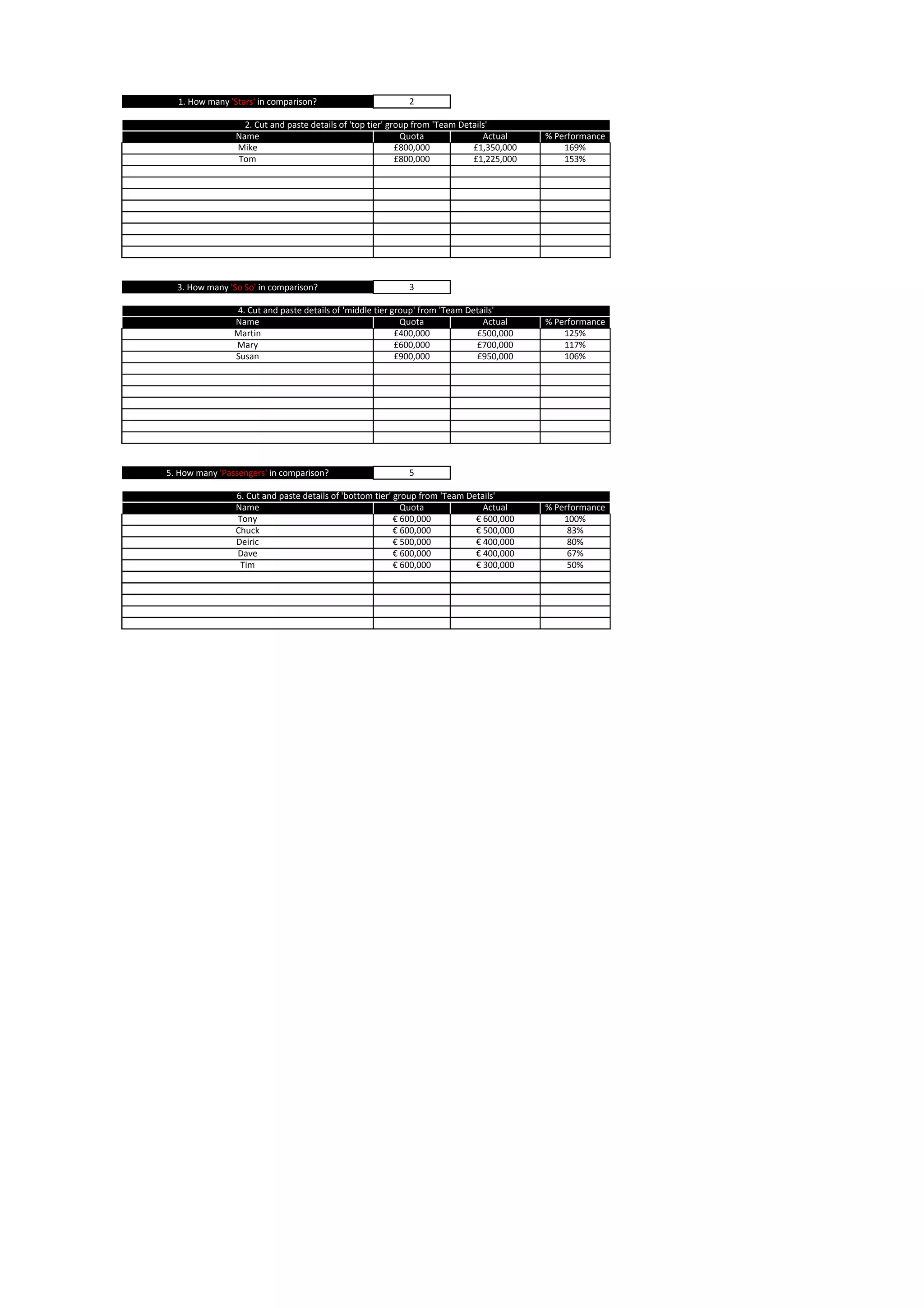 Accelerator Calculator | PDF