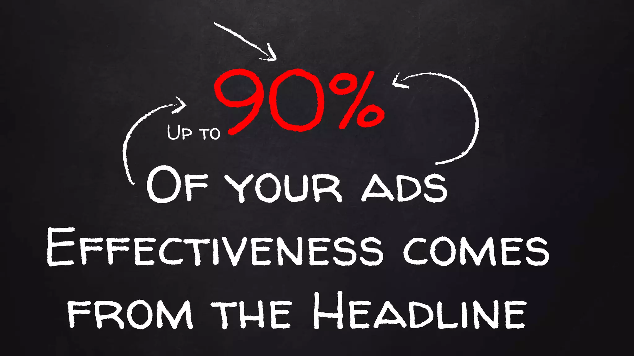 Advertising Headlines That Will Make You Rich | PPT
