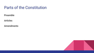 AH 1 Unit 3 lesson 1 CYK Review | PPTX