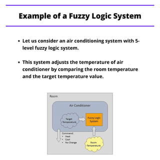 AI - Fuzzy Logic Systems | PDF