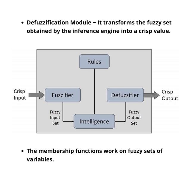 AI - Fuzzy Logic Systems | PDF