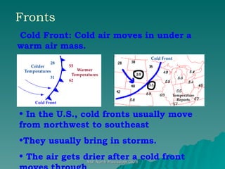 Copy of air masses review | PPT