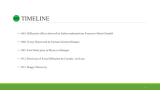 XRD- X-Ray diffraction | PPTX