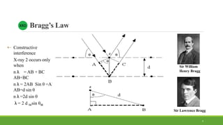 XRD- X-Ray diffraction | PPTX