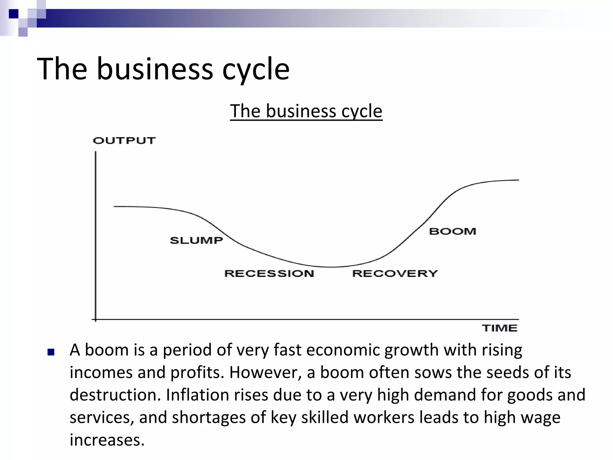 Copy of A LEVEL Business External Economic Influences on Business ...