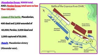 Alexander the great's history | PDF