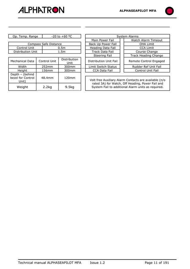 ALPHASEAPILOT MFA Autopilot | PDF