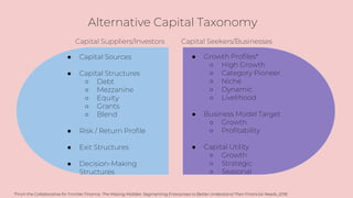 Alternative Capital: A Taxonomy | PPTX