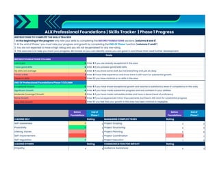 Copy of ALX Professional Foundations - Skills Tracker - Phase 1.pdf