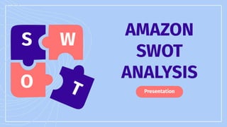 Copy of Amazon SWOT Analysis Slides .pdf