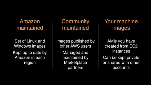 Copy Of Amazon Web Services | PDF