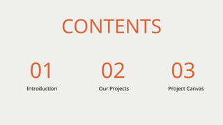 Copy of Animated Modern Project Canvas Infographics.pptx