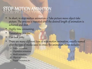 Animation by dinesh kumar | PPT